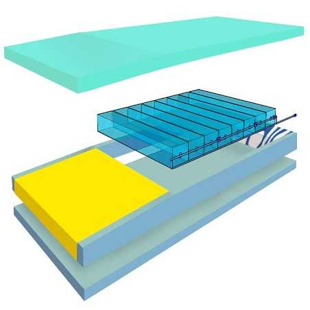 Colchón Hyper Air Hybrid | Armisen Care